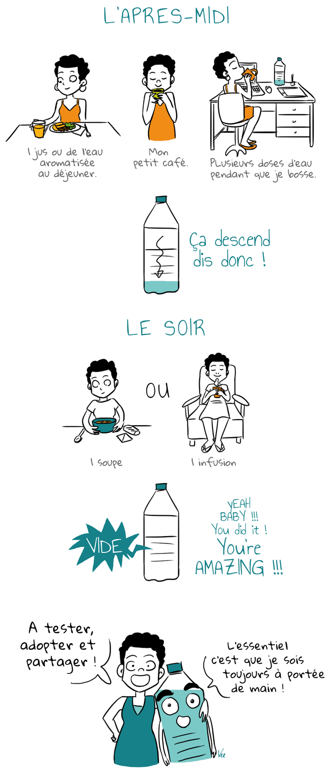Comment Boire De L eau Mode D emploi Comment Boire De L eau Mode D emploi